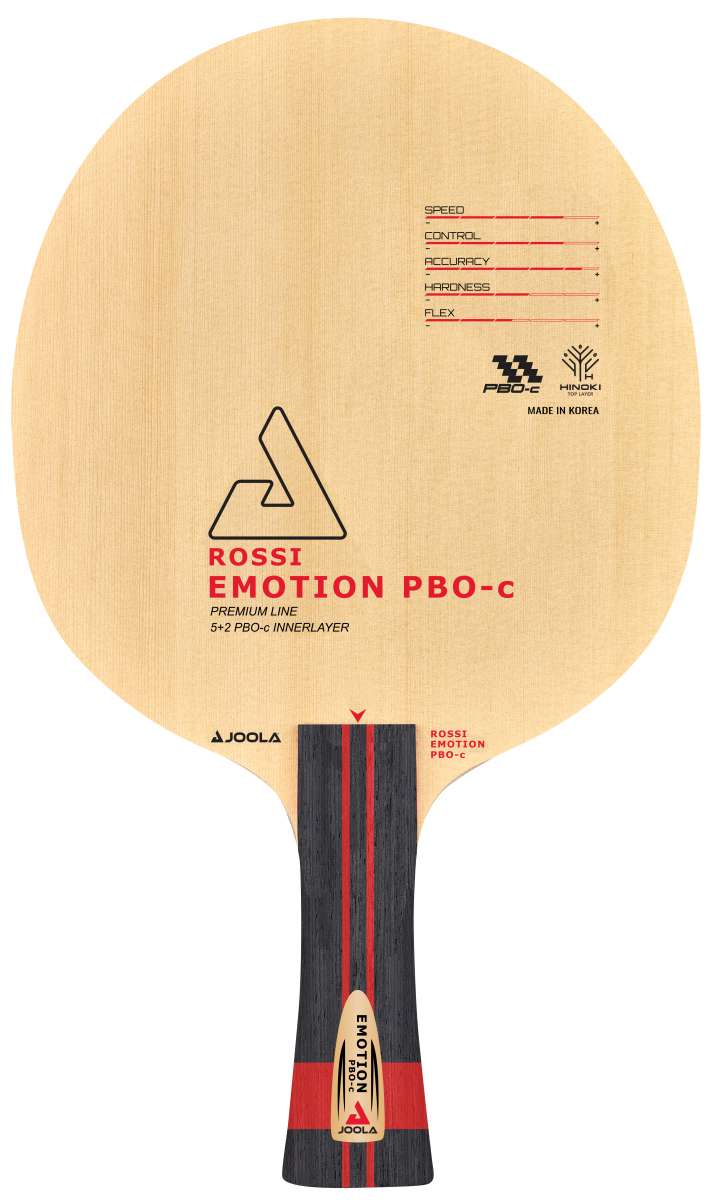 Table Tennis Blades. – TT Sports